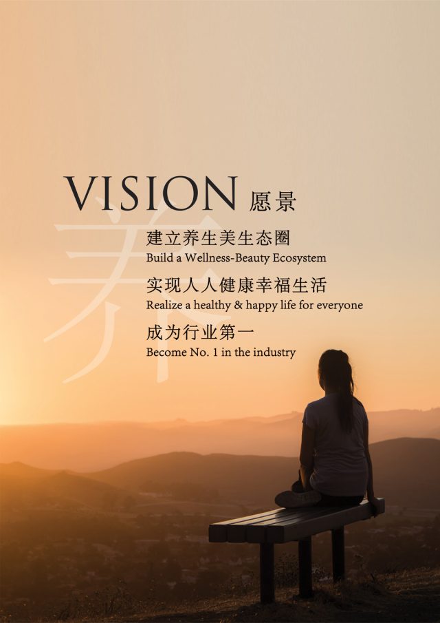 About Us – Sans Group